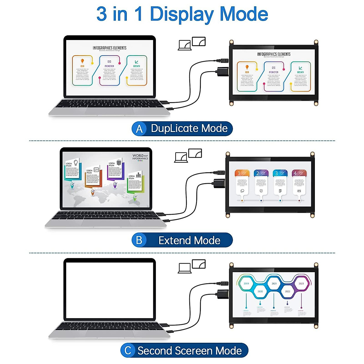 Dpofirs 7 Inch Monitor for Raspberry Pi, 1024x600 for Raspberry Pi Touchscreen Monitor HDMIPortable Monitor Capacitive Pi Display with 178 Degree Viewing Angle
