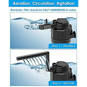 AquaMiracle Aquarium Filter Fish Tank Filters Green Water Cleaning Filter Pump with Timer, Dual Mode (Aeration/Rainfall) for 40-120 Gallon Aquariums, Flow Rate and Direction Adjustable