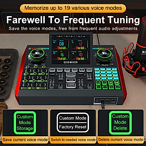 Podcast Equipment Bundle USB Audio Interface with Mixer, Multi-Channel Sound Board Voice Changer, Studio All-in-one XLR DJ Mixer for Phone PC Tik Tok Content Creator Kit Live Streaming Recording