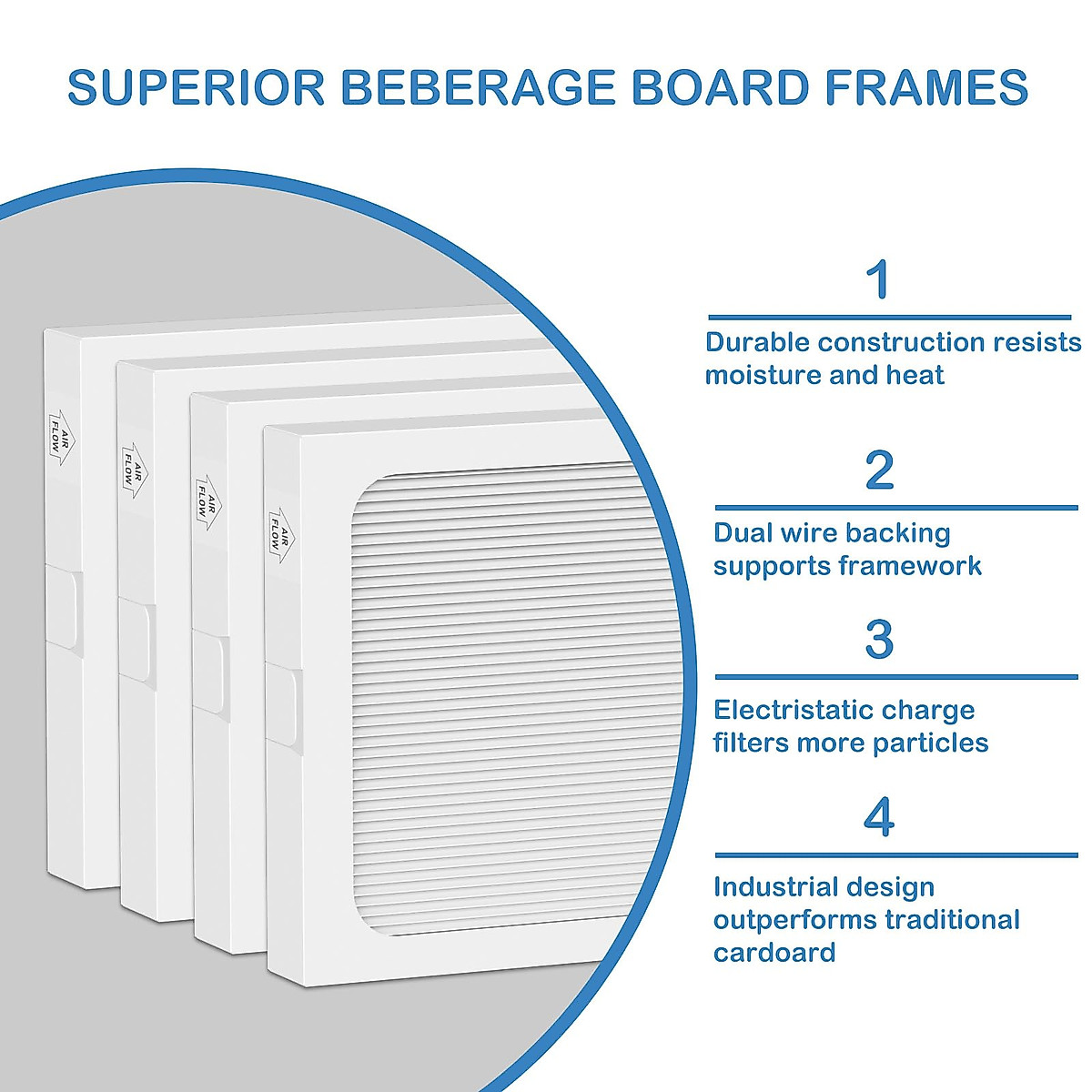 9 x 11 x 1 MERV 13 Replacement Dehumidifier Filter Compatible with Santa Fe Compact70, Ultra70, Element, Compact2, UA 65H dehumidifier Models, 4 Pack