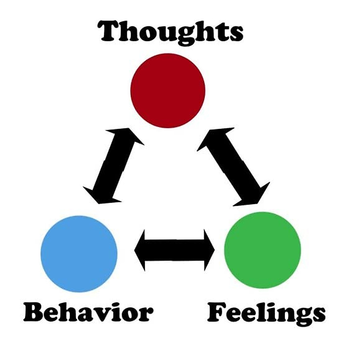 CafePress CBT Mug Ceramic Coffee Mug, Tea Cup 11 oz