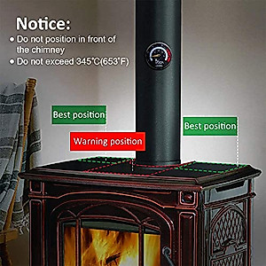 HAWCAFU Wood Stove Fan Heat Powered Stove Fan Fireplace Fan Log Burner Fan with Thermometer for Gas/Pellet/Log/Wood Buring Stove