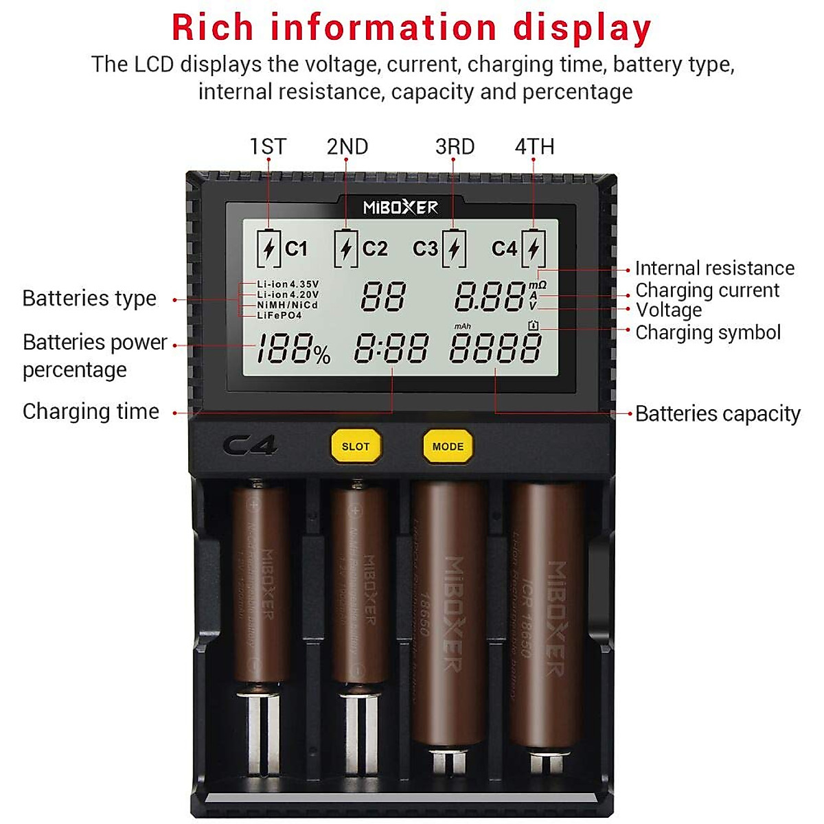 MiBOXER 18650 Battery Charger, Smart Universal 4-Bay Charger, Automatic LCD Display,Fast Charging Rechargeable Li-ion LiFePO4 Ni-MH Ni-Cd AA AAA C 18350 18500 18700 20700 21700 26650 RCR123
