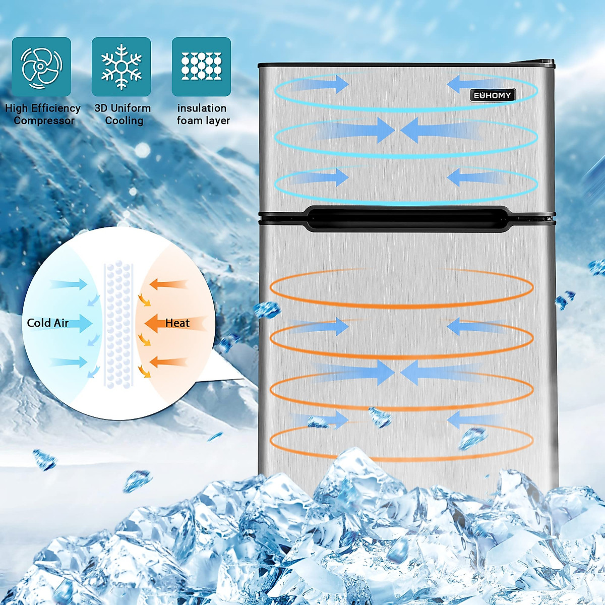 Euhomy Mini Fridge with Freezer, 3.2 Cu.Ft Compact Refrigerator with freezer, 2 Door Mini Fridge & Farberware Countertop Microwave 700 Watts, 0.7 cu ft - Microwave Oven With LED Lighting and Child