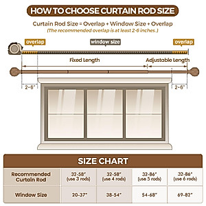 KAMANINA Single Curtain Rod 32 to 58 Inch(2.6-4.8Ft), 7/8 Inch Antique Bronze Adjustable Drapery Rod for Windows, Decorative Netted Texture End