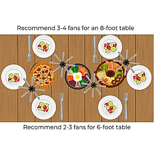 Fly Away - 2 Pack Outdoor Fly Repellent Fan, Outside or Inside Table use, Restaurant, Barbeque, Events, Deter Flies, Wasps, Bees, Other Moscas and Bugs Away, Battery Operated, Tabletop, Hanging Hook.