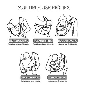 Baby Carrier,Adjustable Babies Holder Carrier,Baby Half Wrap Hip Carrier,One Shoulder Save Energy,Lightweight Breathable Mesh Natural Cotton Fabric,Suitable for Newborns Weighing 45 lbs