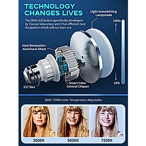 Tocoan Softbox Photography Lighting Kit, 2packs 27 x 20 inches Photo Studio Equipment & Continuous Lighting System with 85W 3000K-7500K LED Bulbs for Video Recording, Portrait Product Photo Shoot