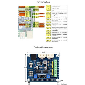 Stepper Motor HAT Drives Two Stepper Motors Up to 1/32 Microstepping for Raspberry Pi Zero/Zero W/Zero WH/2B/3B/3B+/4B/5 for Use 3D Printer etc @XYGStudy