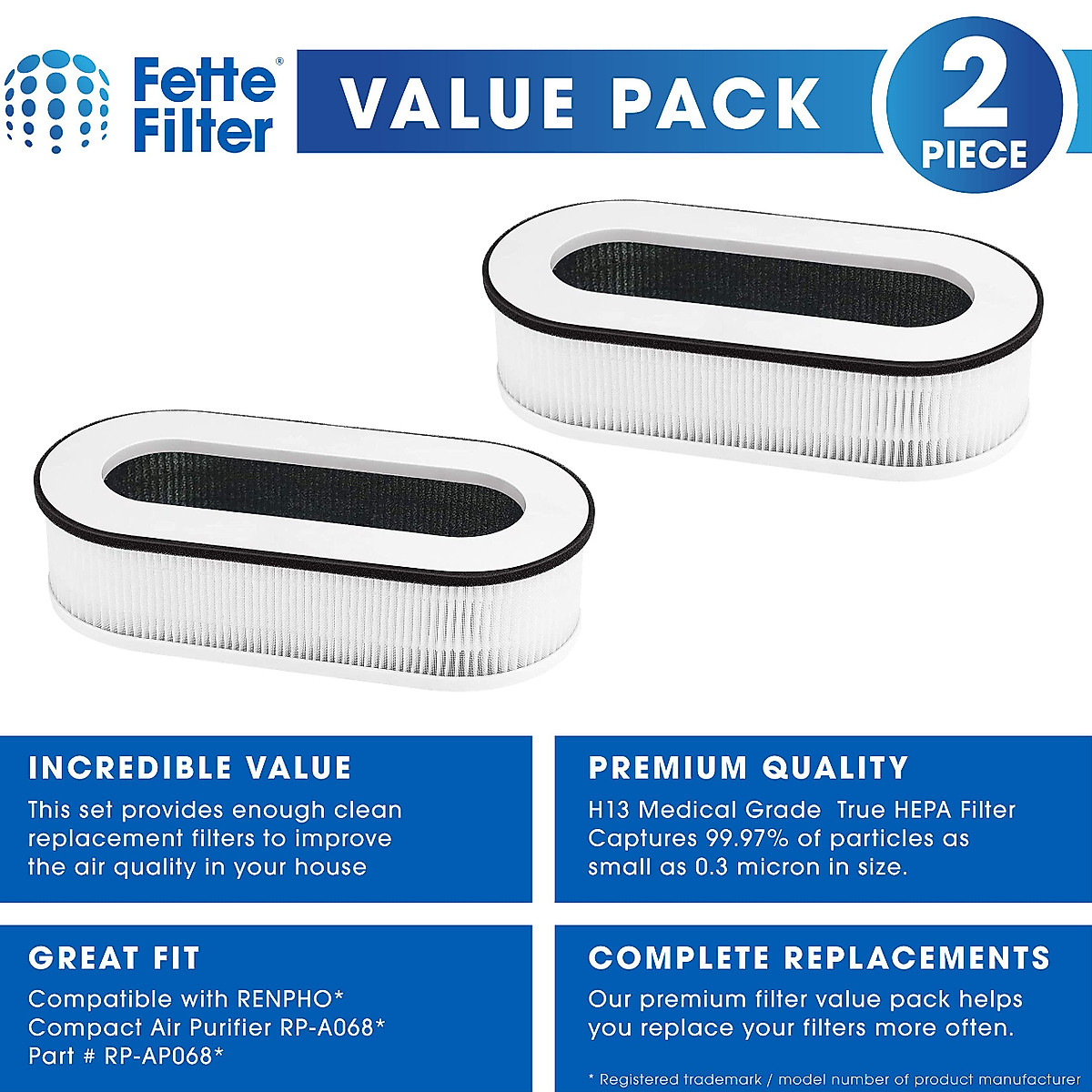 Fette Filter - RP-AP068 Replacement Filter, Compatible with RENPHO Air Purifier RP-AP068 RP-AP068W RP-AP068B RP-AP068-F2 Filter, 3-in-1 H13 Grade True HEPA Filters - Pack of 2