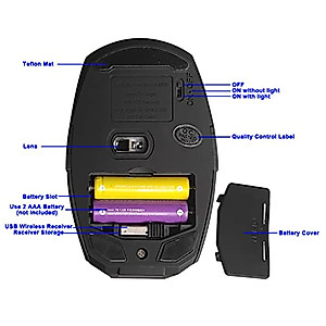 ECOiNVA Wireless Iron Man Mouse 2.4G Optical Computer Mouse for Desktop Laptop PC Mac (Silver)