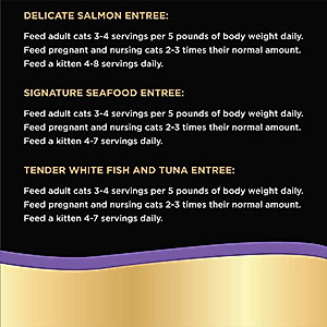 SHEBA PERFECT PORTIONS Paté Adult Wet Cat Food Trays (24 Count, 48 Servings), Signature Seafood Entrée, Easy Peel Twin-Pack Trays