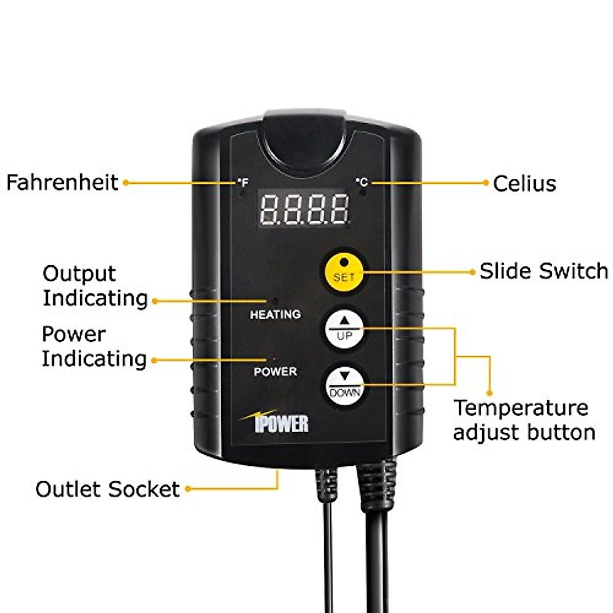 iPower Warm Hydroponic Seedling Heat Mat and Digital Thermostat Combo Set for Seed Germination, 20" x 20" & Control, Black