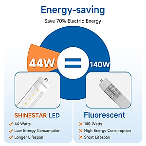 SHINESTAR 20-Pack 8FT LED Bulbs, Ballast Bypass, 44W 6500K Daylight, F96T12 LED Replacement for T8 T10 T12 Fluorescent Tubes, FA8 Single Pin, Dual-end, Clear Cover