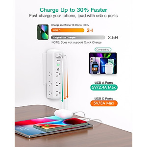 Surge Protector Outlet Extender, 9 AC Multi Plug Outlet with 3 USB Ports (2 USB C), 1080 Joules, 3-Sided Power Strip with Spaced Outlet Splitter for Home, Dorm Room Essentials