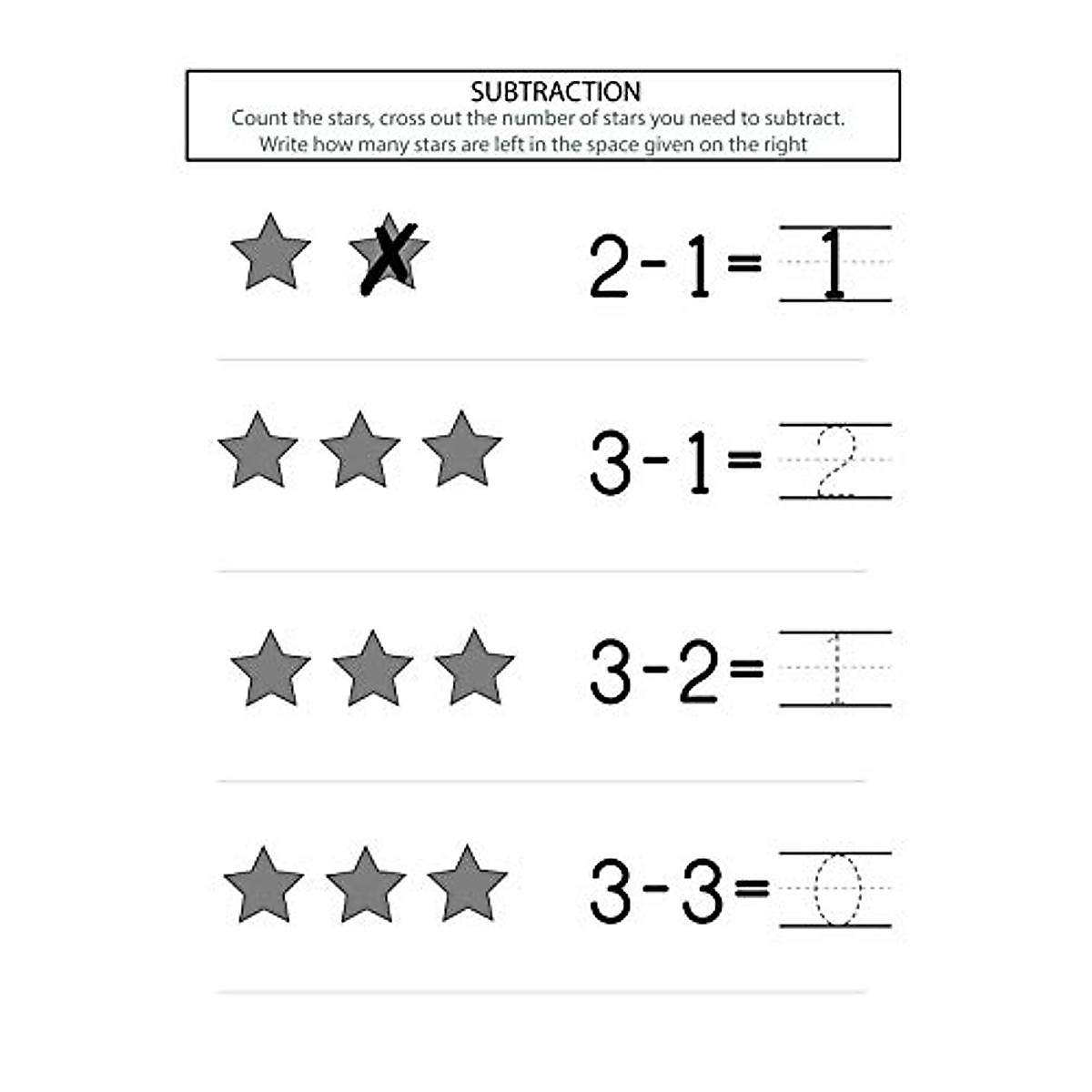 Preschool Math Workbook: Number Tracing, Addition and Subtraction math workbook for toddlers ages 2-4 and pre k