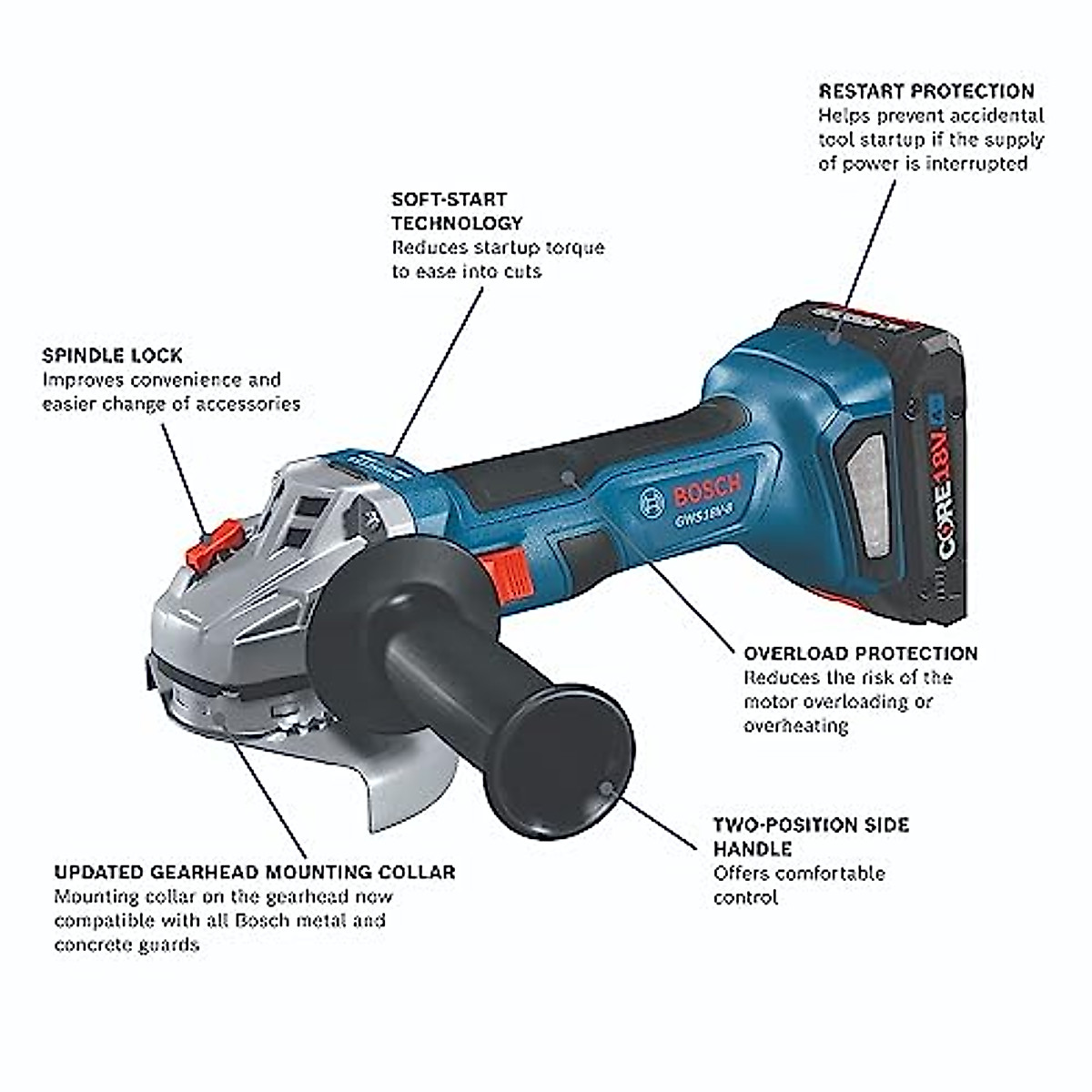 BOSCH GXL18V-901B25 18V 9-Tool Combo Kit 2-In-1 Bit/Socket Impact Driver, Hammer Drill/Driver, Recip Saw, Circ Saw, Oscillating Tool, Angle Grinder, Vacuum, Worklight, (2) CORE18V 4 Ah Batteries