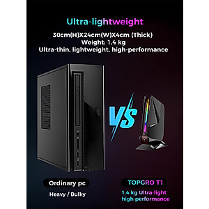 TOPGRO Mini Gaming PC Core i9-9880H/ GTX1650 4G, 32GB DDR4, 1TB PCIe4.0 SSD, RGB Lights, WiFi6E/BT5.3/1.0G LAN/2xHDMI/1xUSB-C 4K@60Hz Win11 Pro Mini Desktop PC Gaming Computer