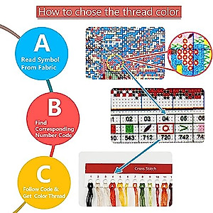 Dimension Cross Stitch Kits Stamped Full Range of Embroidery Starter Kits for Beginners Embroidery Kit Needlepoint Kits for Adults Stamped Cross Stitch 11CT-Park Scenery 16.9x21.7 inch