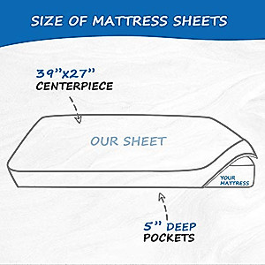 Pack n Play Sheets 2 Pack (27"x 39"x 5") for Dream On Me Play Yard, Mini Crib Sheets Set for Baby Girls Boys, Portable Playard Sheet, Ultra Soft Microfiber Pack n Play Mattress Sheet, Rainbow