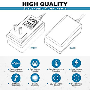 PwrON 12V 2A AC to DC Adapter Compatible with Sony Portable DVD Player AC-FX150 DVP-FX720 DVP-FX730 DVP-FX810 DVP-FX810/L DVP-FX820 DVP-FX970 DVP-FX930 DVP-FX950 DVP-FX955 Power Supply
