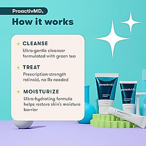 ProactivMD Adapalene Gel Acne Kit - with Adapalene Gel Acne Treatment, Green Tea Face Cleanser, and Moisturizer with Hyaluronic Acid- 30 Day Kit