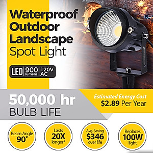 LCARED Outdoor Landscape Lighting 10W,120V AC,Warm White Waterproof LED Landscape Lights for Yard,Patio,Lawn, Wall, Flood,Driveway,Tree Lighting,Metal Ground Stake (2 Packs)