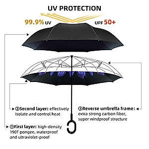 Trenovo Inverted Umbrella - 2023 Pro-Series Windproof Reverse Umbrella with C-Shaped Handle, Upside Down Umbrella for Rain, Updated Waterproof Tech & Wind Resistant Double Layer Stick Umbrella, Anti-UV Inside Out Umbrella for Car, Women and Men (Lucite)