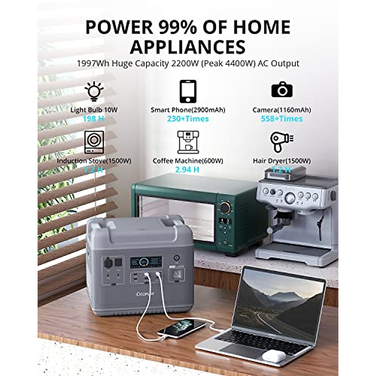 IDEAPLAY SN2200 Portable Power Station, 2000Wh LiFePO4 Battery Pack Solar Generator, with 6 110V/2200W AC Outputs, Portable Generator for Outdoor Camping, Home Power Supply, Emergency - Space Grey