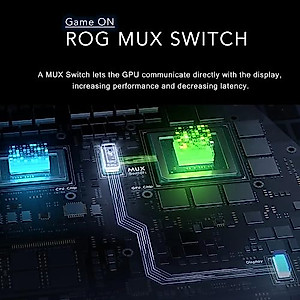 ASUS 2022 ROG Zephyrus G15 15.6" 240Hz QHD Gaming Laptop, AMD Ryzen 9 6900HS, 16GB DDR5 RAM, 1TB PCIe SSD, GeForce RTX 3080 8GB, Backlit Keyboard, HD Webcam, Win 11 Pro, Gray,32GB USB Business Card