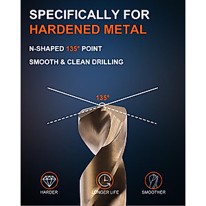 COMOWARE Cobalt Drill Bit Set- 115Pcs M35 High Speed Steel Twist Jobber Length for Hardened Metal, Stainless Steel, Cast Iron and Wood Plastic with Metal Indexed Storage Case, 1/16" - 1/2"