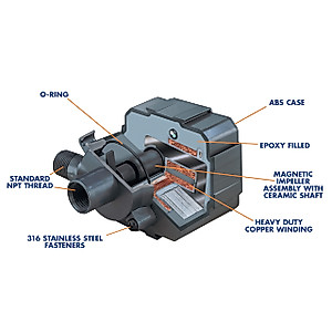 Danner Manufacturing, Inc., Pondmaster 500 GPH Pump, 02525