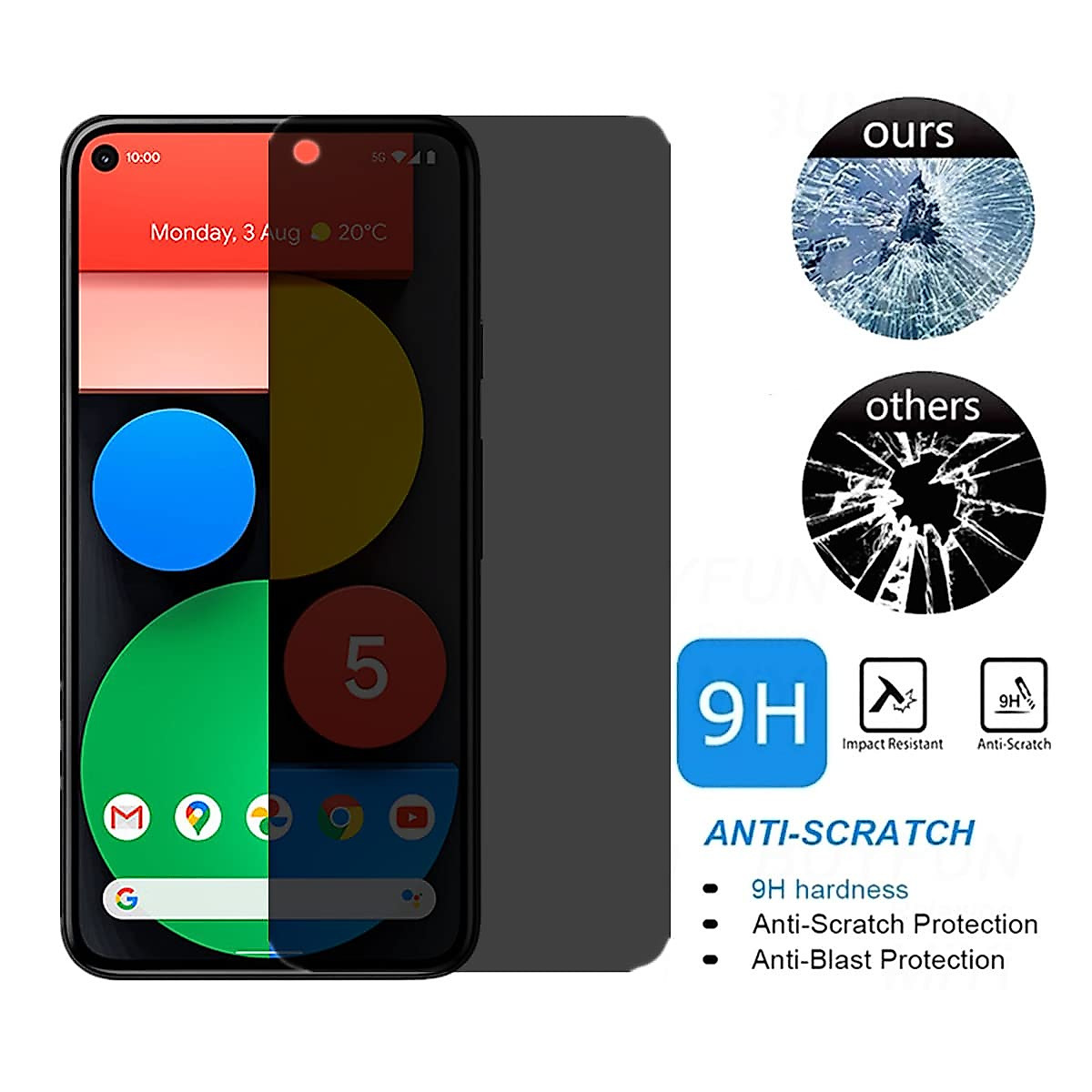 AISELAN for Google Pixel 5 Privacy Tempered Glass, [2 Pcs] Anti-Spy Anti-Scratch Anti-Peeping Privacy Screen Protector Proteceive Film for Google Pixel 5