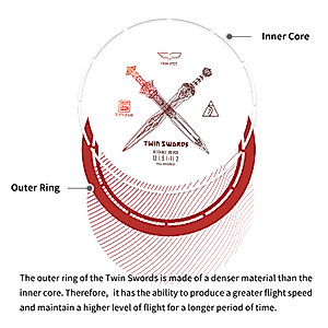 Yikun Professional Disc Golf Twin Swords Tortoise Fruit Line Distance Driver 170-175g Perfect for Outdoor Games and Competition (Red)