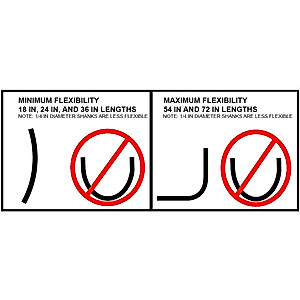 Eagle Tool US EM50036 Installer Drill Bit, Carbide Tip for Masonry Applications, 1/2-Inch by 36-Inch, Made in The USA, Black