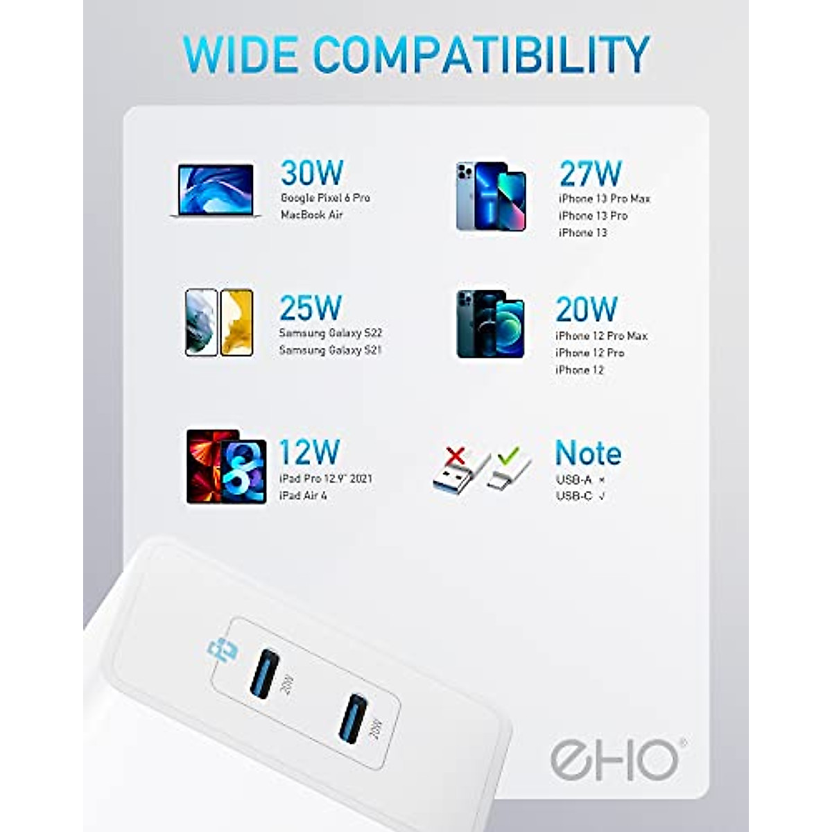USB C Wall Charger, EHO 40W(20W Max Each) Dual USB C Charger, 20W Fast Charger Power Adapter Compatible with MacBook Air, iPhone 13/12, MagSafe Wireless Charger/MagSafe Duo Charger Galaxy S21, White