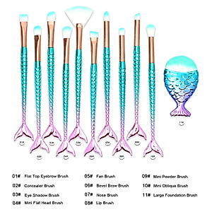 NICEMOVIC Stocking Stuffers for Kids Girls, 11PCS Kids Makeup Brushes Sets for Girls, Cute Stuff for Tween & Teen Girl Gifts Trendy Stuff Christmas Birthday Gift Ideas Cute Make Up Tool Set