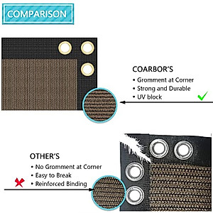 COARBOR 11'x3' Privacy Fence Screen Cover Mesh Blocker with Brass Grommets 180GSM Heavy Duty Fencing for Outdoor Back Yard Patio and Deck Backyard Garden Blocking Neighbor Brown-Customized