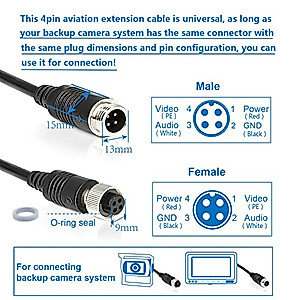 4 Pin Camera Cable with Corrugation Tube Cover, 4 Pin Aviation Extension Cable, 4 Pin Video Cable for Backup Camera Rear View System RV Truck Trailer Bus Car Waterproof by INSEETECH (10FT/3M)