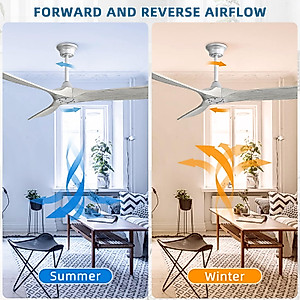 CACI Mall 60" Ceiling Fan no Light, Outdoor Ceiling Fans for Patios Without Lights, Remote Control, Solid Wood 3 Blades, Quiet, Indoor Ceiling Fan for Living Room, Patio, Bedroom, Porch, Farmhouse