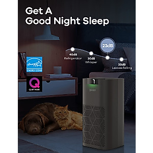 Air Purifiers For Home Large Room, Ganiza 1570ft² 23db Less Noise Air Purifiers for Pets Remove 99.97% Pet Hair Dander Pollen Smoke Dust, Air Quality Monitor, H13 HEPA Air Purifiers, Odor Eliminator