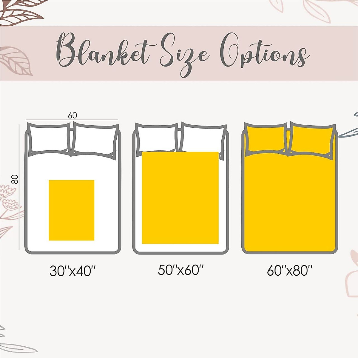 Dinosaur Photo Blanket, Custom Blankets with Your Face, Personalized Photo Gifts for Him, Custom Dino Gift for Boys Men, Kids Photo Blanket, Customized Minky Throw Blanket for Bed Sofa 50 x 60 L71