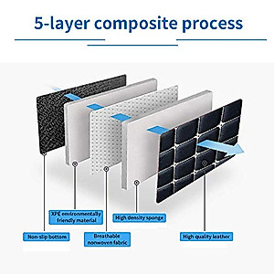 Leather car Mats Fit for Hatchback 4-Seat(No armrest Box) 04-13 Floor Mats Full Protection Car Accessories Coffee 3 Piece Set