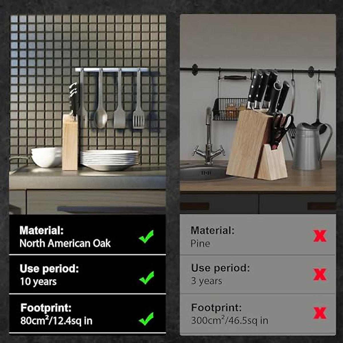 Denkich Small Knife Set, 6 Pieces Professional Chef Knife Set for Kitchen, German 5CR15 Steel Knife Set with Wood Block, Easy-Grip Handle, Rust-Proof, for Chopping, Slicing, Dicing