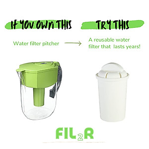 Fil₂R Reusable Replacement Water Filter Bundle with 5 Replacements Compatible with Brita and PUR Water Pitchers
