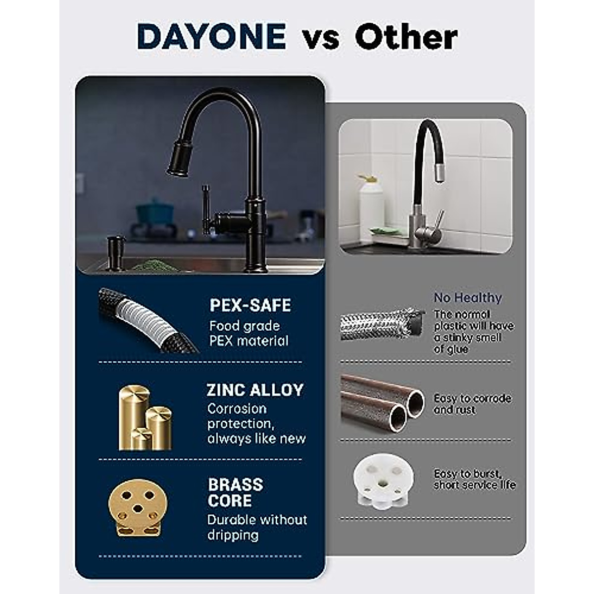 Antique Oil Rubbed Bronze Kitchen Sink Faucet with Soap Dispenser, DAYONE Pull Down Farmhouse Faucet for Sink with 3 Mode Sprayer, Single Handle High Arc, DAY-APS136-ORB