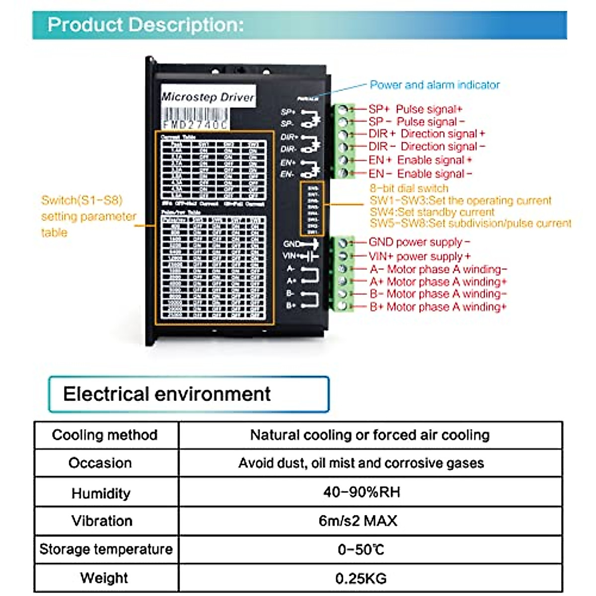 CNCTOPBAOS 4 Axis CNC Kit,Nema23 Stepper Motor CNC Controller Kit,USB Controller Card,with FMD2740C Driver,36V Power Supply,425oz-in 3A Stepper Motor 112mm Dual Shaft,USB CNC Breakut Board