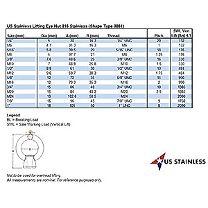 US Stainless 4 Pieces Stainless Steel 316 Lifting Eye Nut 5/16" UNC Marine Grade Pitch of 18