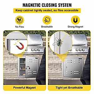 VEVOR Vented Access Door 12x12in Single Access Door with Vents, 304 Stainless Steel Outdoor Cooking Doors, Flush Mount Vented Utility Door with Lock, Beveled Frame Access for BBQ Island Grill Kitchen