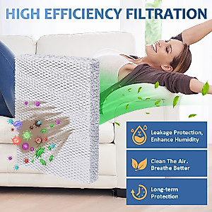 35 Water Panel Humidifier Filter Replacement Parts for Aprilaire Whole House Humidifier Models 350, 360, 560, 560A, 568, 600, 600A, 600M, 700, 700A, 700M, 760, 760A, 768 (Pack of 2)